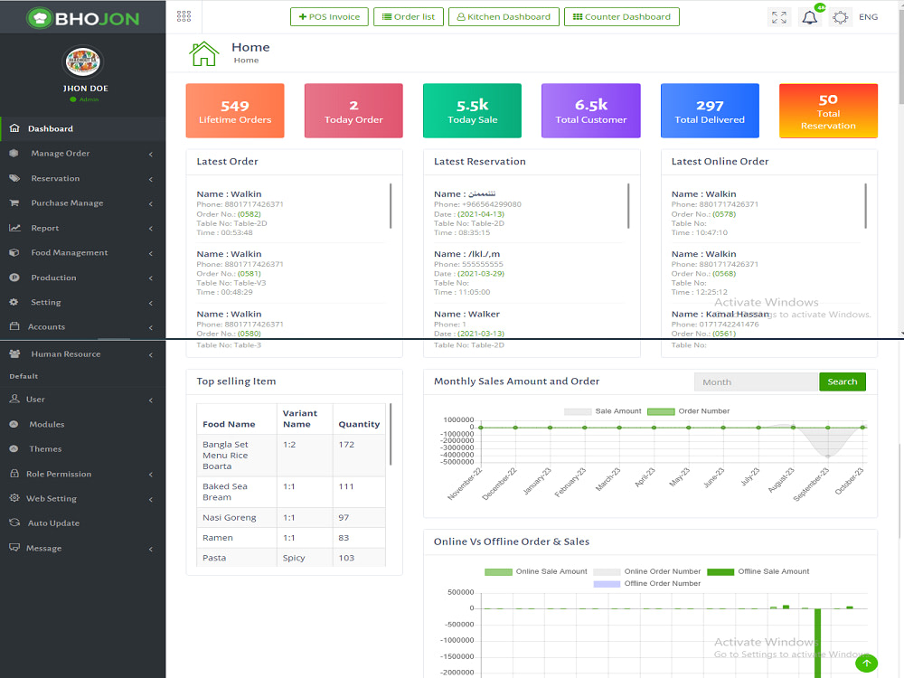 Restaurant Management System Software | Upwork