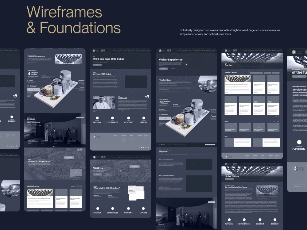 Figma Design for your website | Upwork