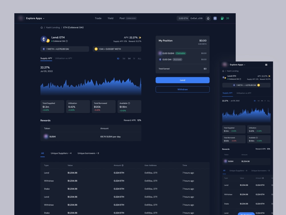 A web app, sass, and admin dashboard designs in Figma | Upwork