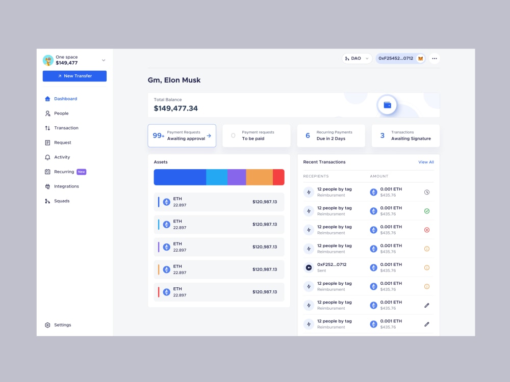 A web app, sass, and admin dashboard designs in Figma | Upwork