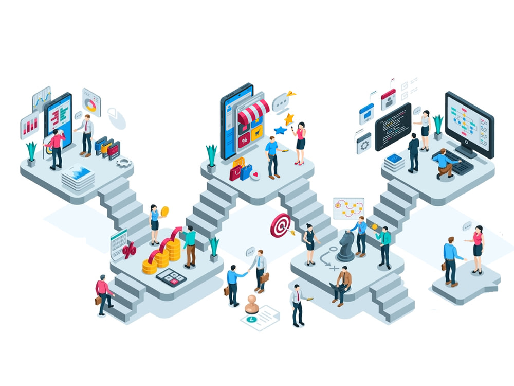 Multi-Vendor E-Commerce Market Place Software | Upwork