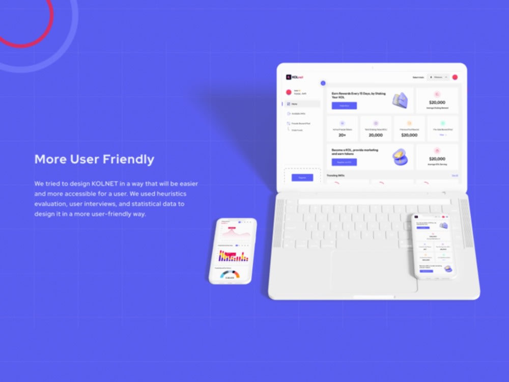 A SaaS Web App UI/UX Design | Wireframing | Figma | Upwork
