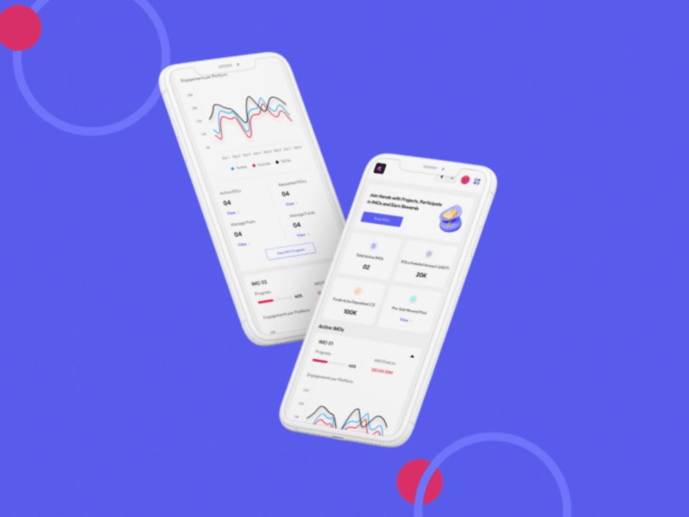 A SaaS Web App UI/UX Design | Wireframing | Figma | Upwork
