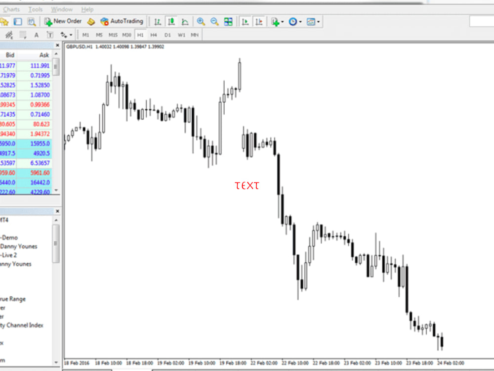 A fantastics code and convert ninjatrader mt5 mt4 metatrader bolt | Upwork A fantastics code and convert ninjatrader mt5 mt4 metatrader bolt | Upwork