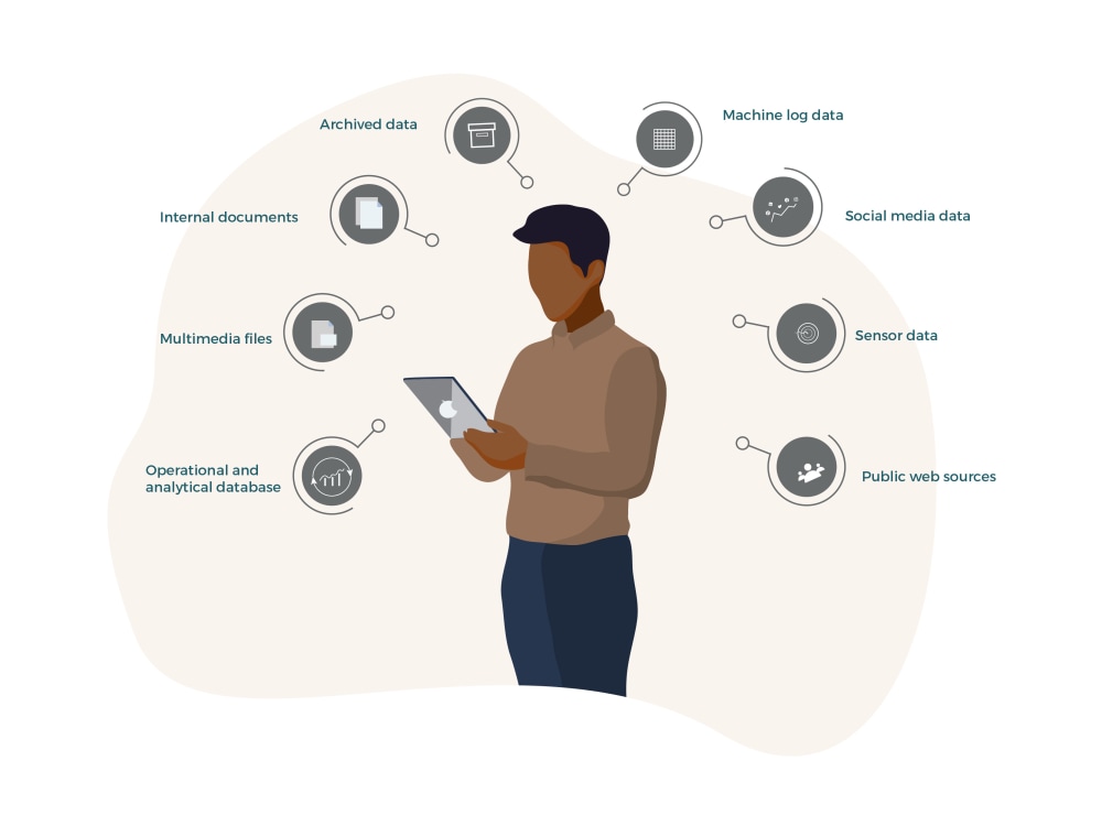 Amazing illustrations for web, app, animation, and any purposes | Upwork