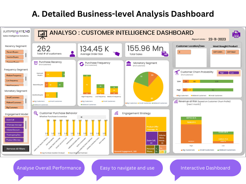 An Excel based Customer Segmentation Tool | Upwork