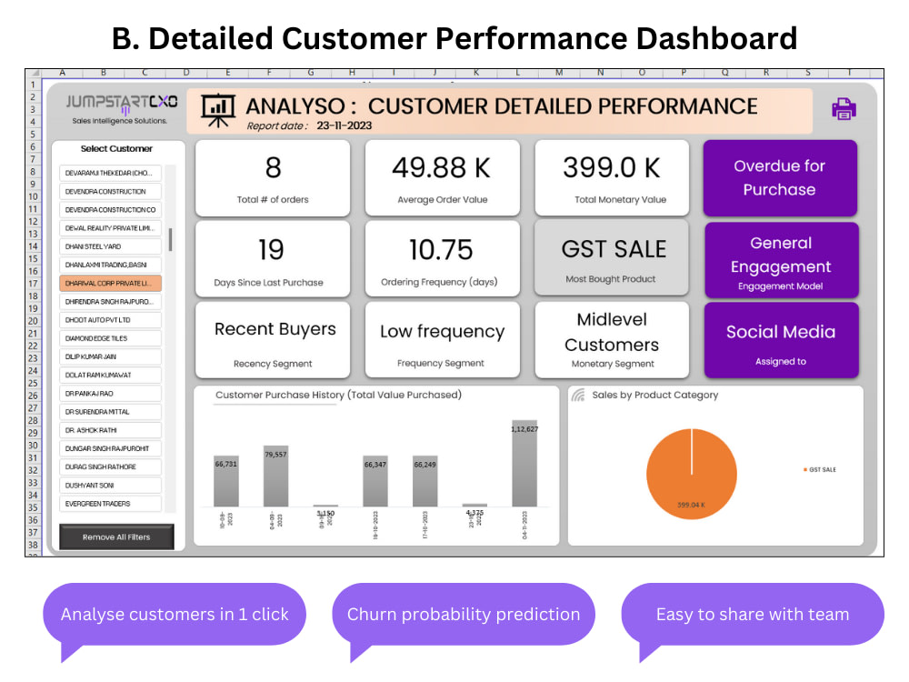 An Excel based Customer Segmentation Tool | Upwork