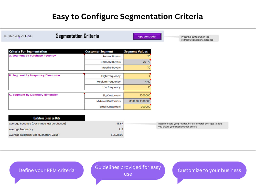 An Excel based Customer Segmentation Tool | Upwork
