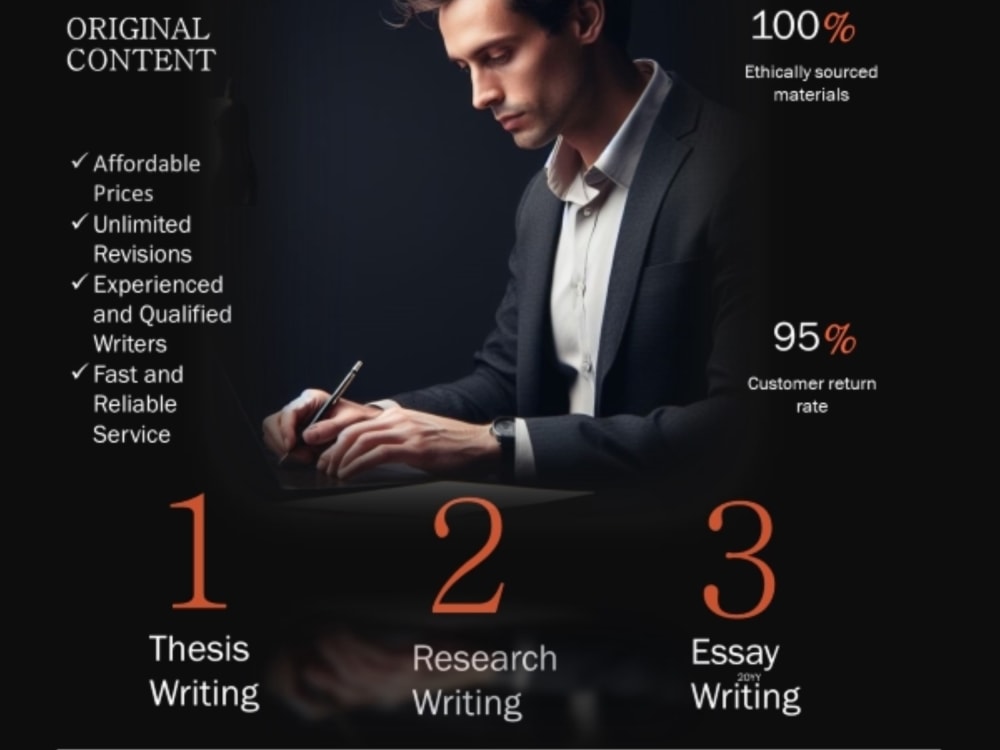 A well-written and articulate academic paper tailored to impress | Upwork