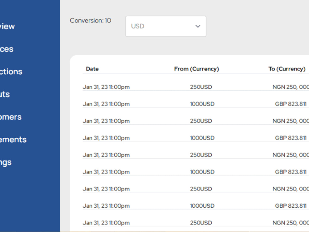 Responsive Uiux Development Using React And Tailwind Css Upwork