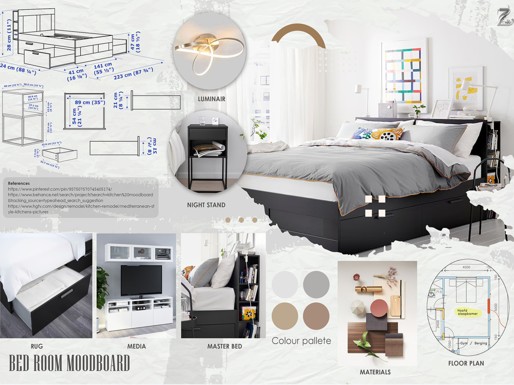Interior design mood board, floor plan, furniture layout, shopping list ...