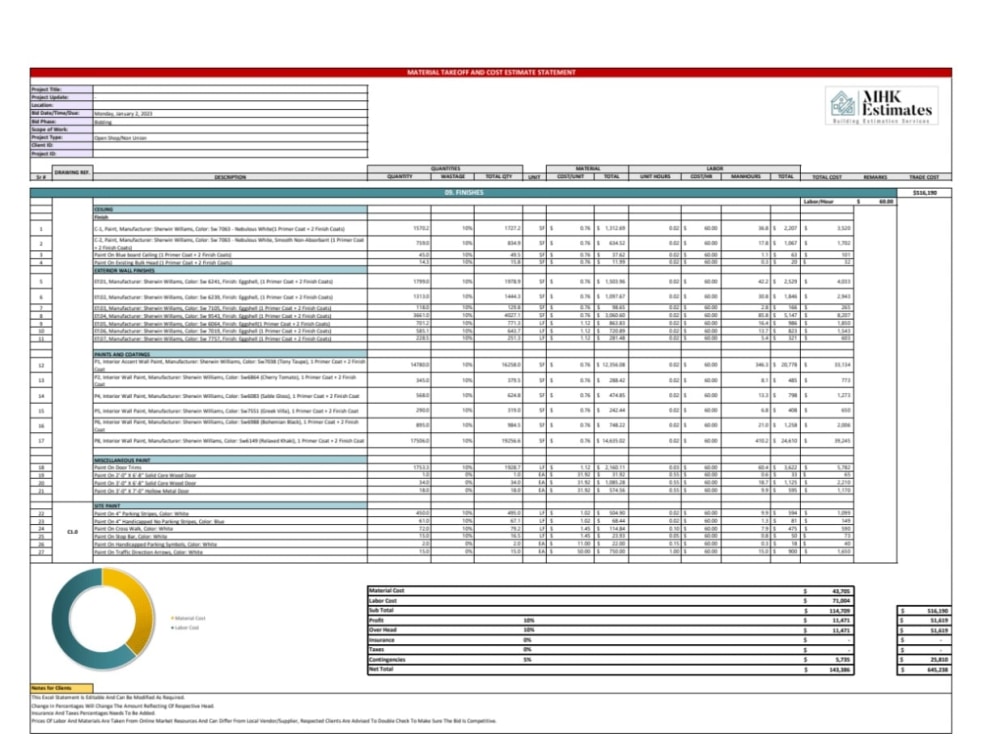 Detail painting, wallcovering material takeoff, cost estimation | Upwork