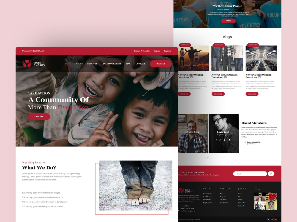 Custom HTML, CSS website design/developer, PSD /XD/Figma to html5 bootstrap | Upwork