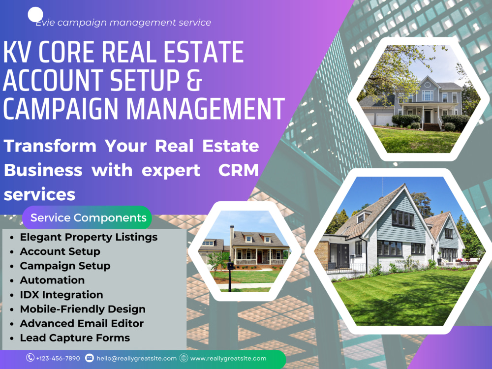 Kv CORE real estate email campaign automation kv CORE CRM setup idx ...