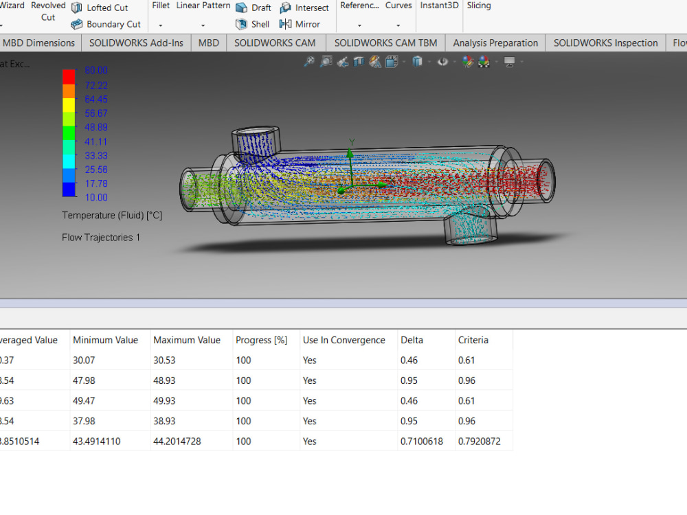 Cfd Fea And Thermal Analysis Using Solidworks Upwork