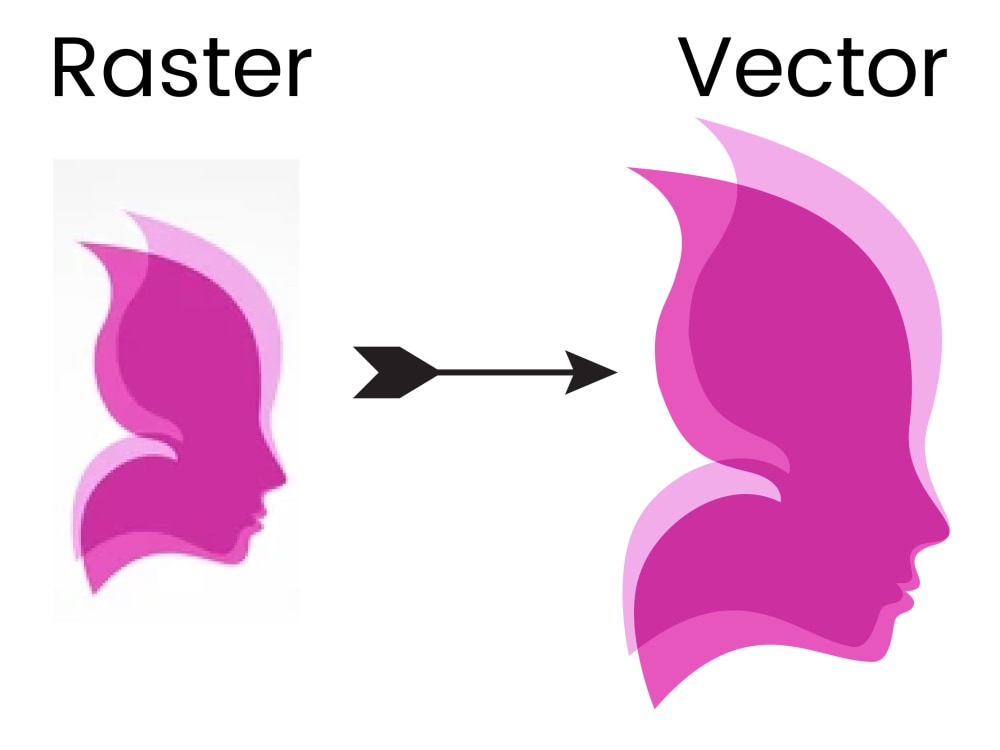 Redraw logo, vector tracing, raster logo, image to vector within 24 ...
