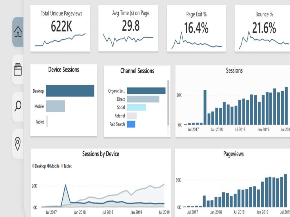 Providing Power BI services | Upwork