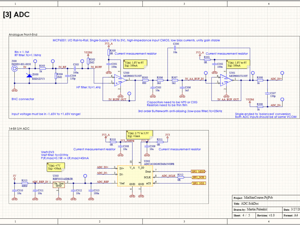 Professional Schematic and PCB Design (DFM, DFA, DFT ready) | Upwork Professional Schematic and PCB Design (DFM, DFA, DFT ready) | Upwork