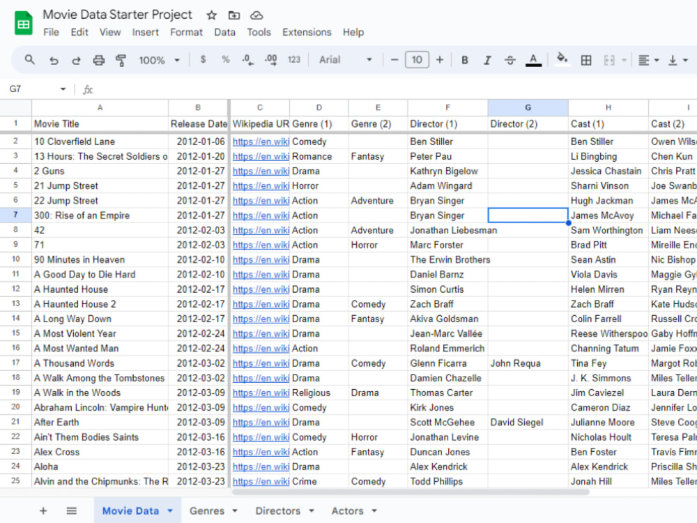 A custom Excel spreadsheet | Upwork