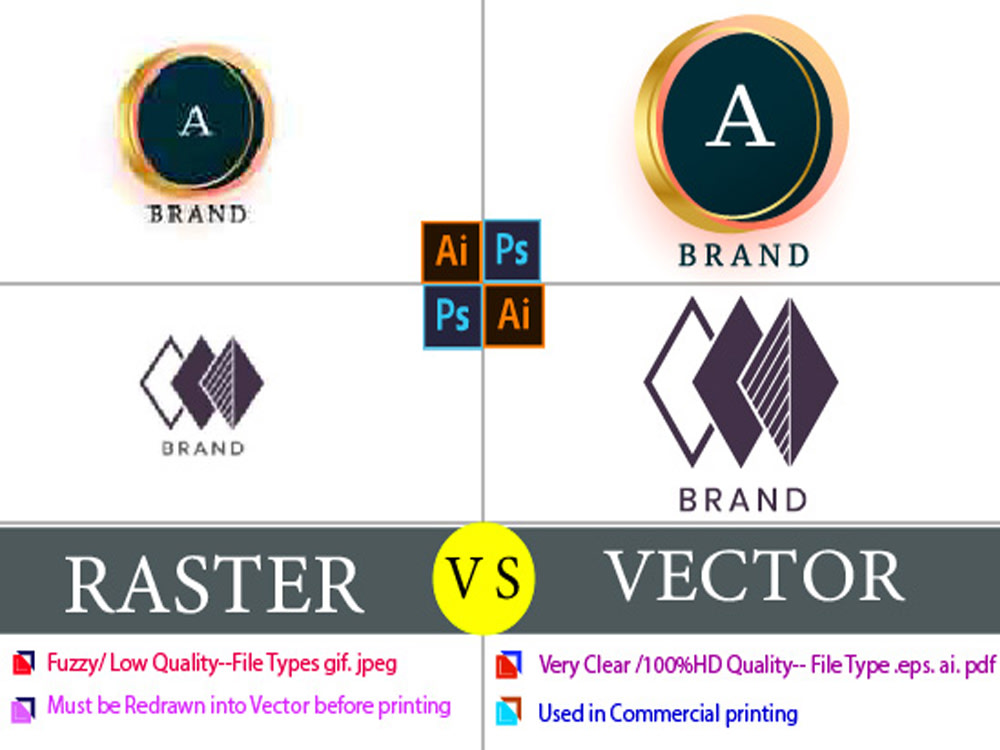 Vector tracing line art, logo to vector raster to vector | Upwork