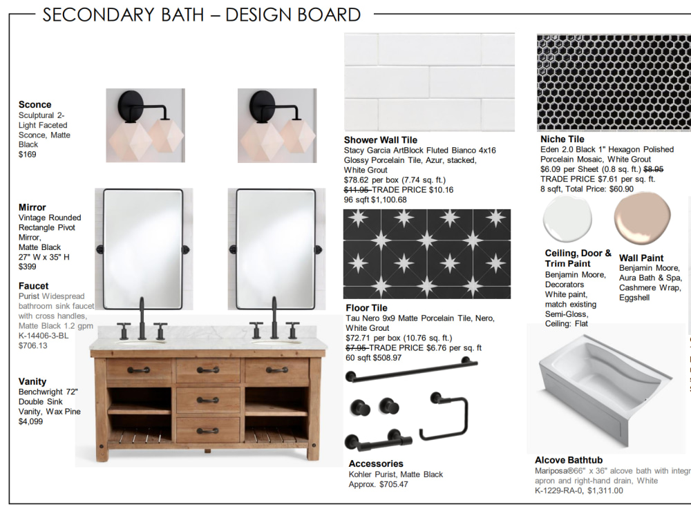 A digital design board with hyperlinks to shop on your own time | Upwork