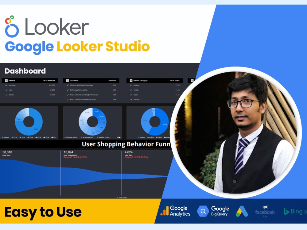 Experienced Data Visualization Specialist for Looker Studio Dashboards ...