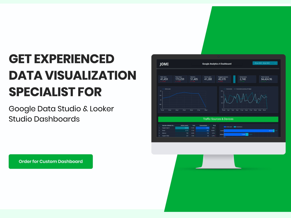 Experienced Data Visualization Specialist for Looker Studio Dashboards | Upwork