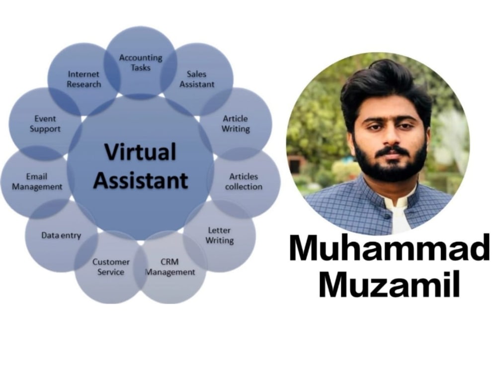 Dedicated General Virtual Assistant - Save Time & Increase Productivity | Upwork