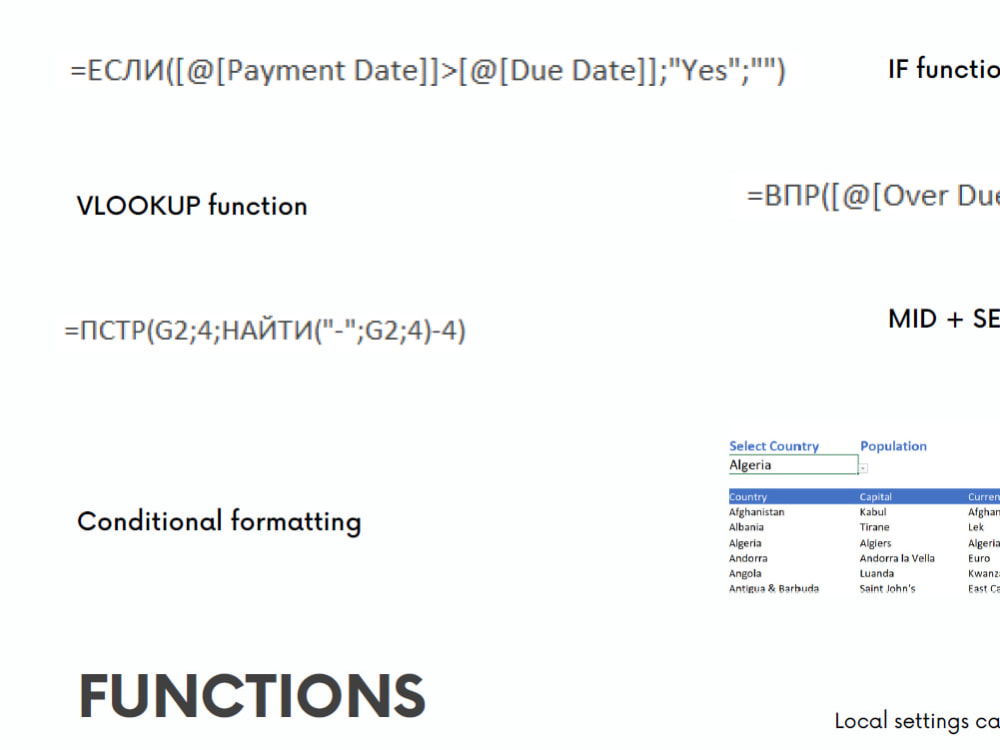 An Excel or Google Sheets table with cleaned data and correct formulas | Upwork