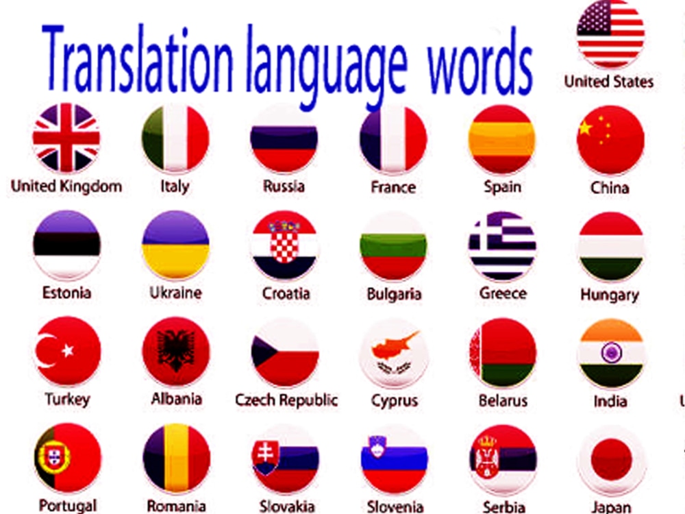 Multilingual language translation writing English to German/Spanish ...