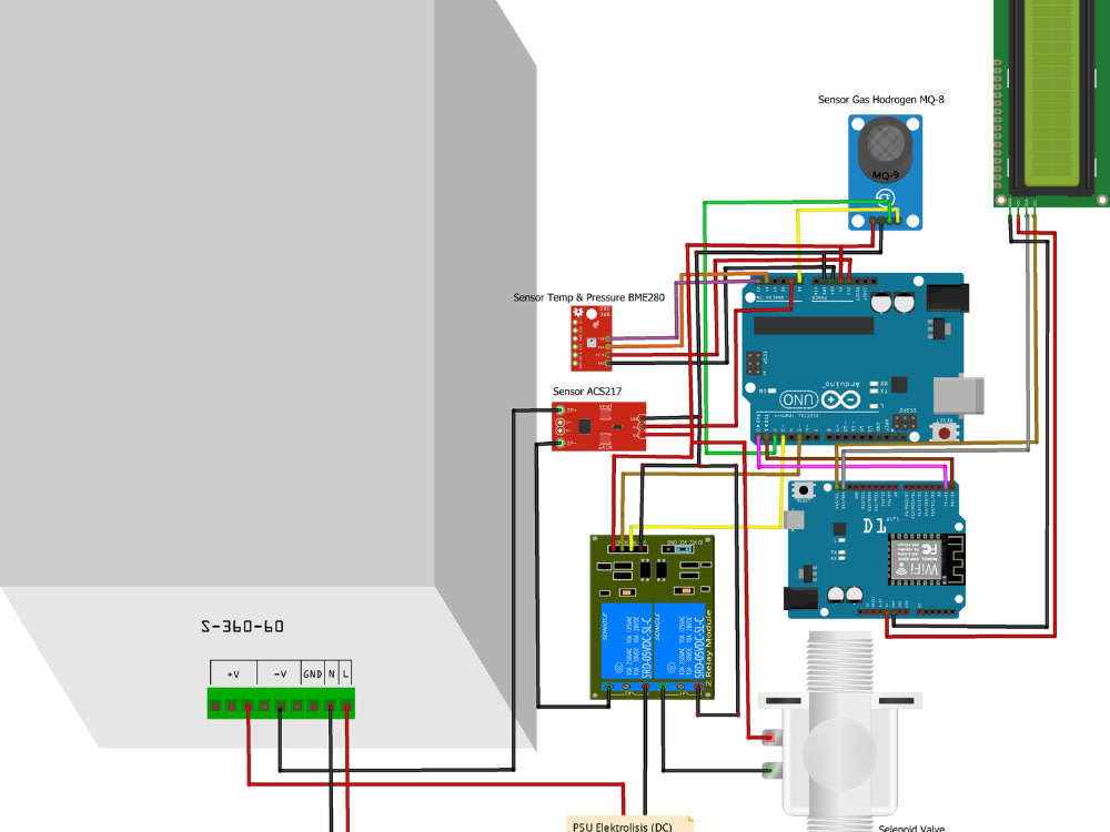 Programming On Arduino Projects In The Iot And Robotic Simulation 6661