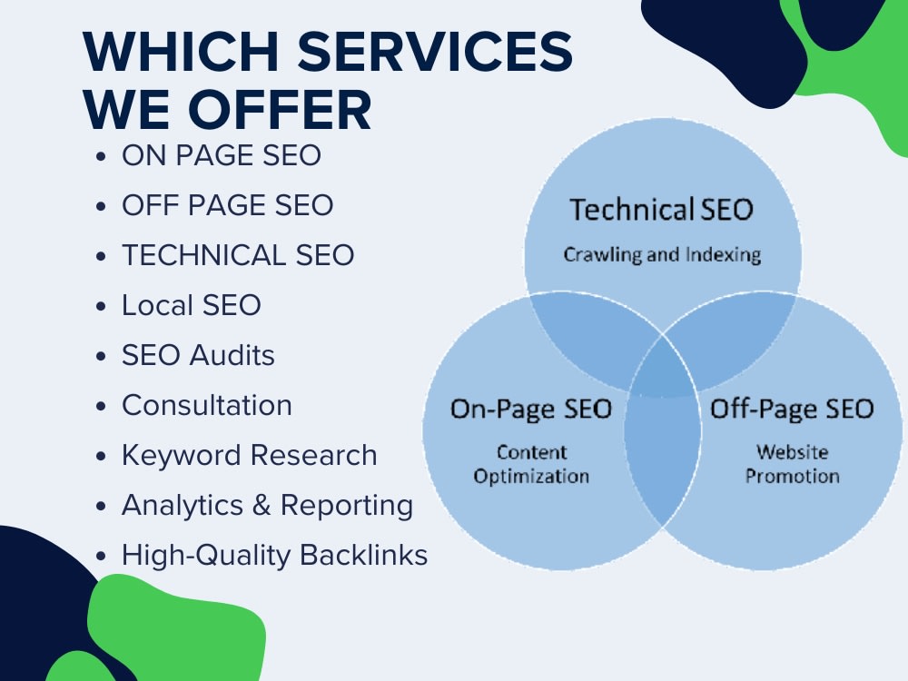 Complete SEO Solution ( On-Page & OFF-Page ) | Links Building | Upwork