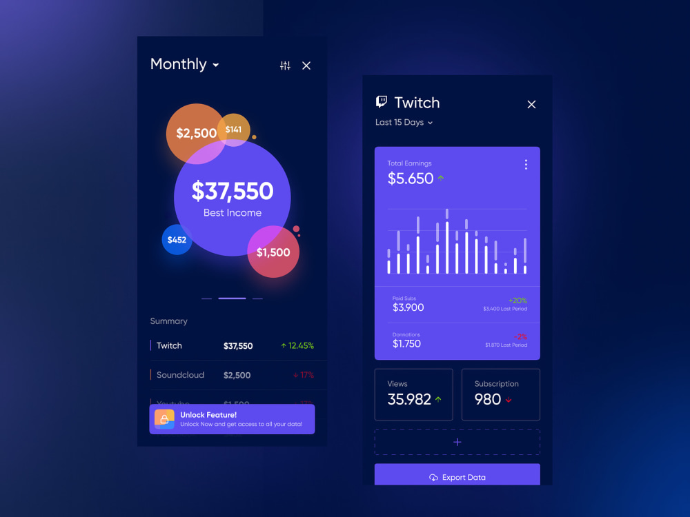 A creative and outstanding UI/UX design for your mobile app | Upwork