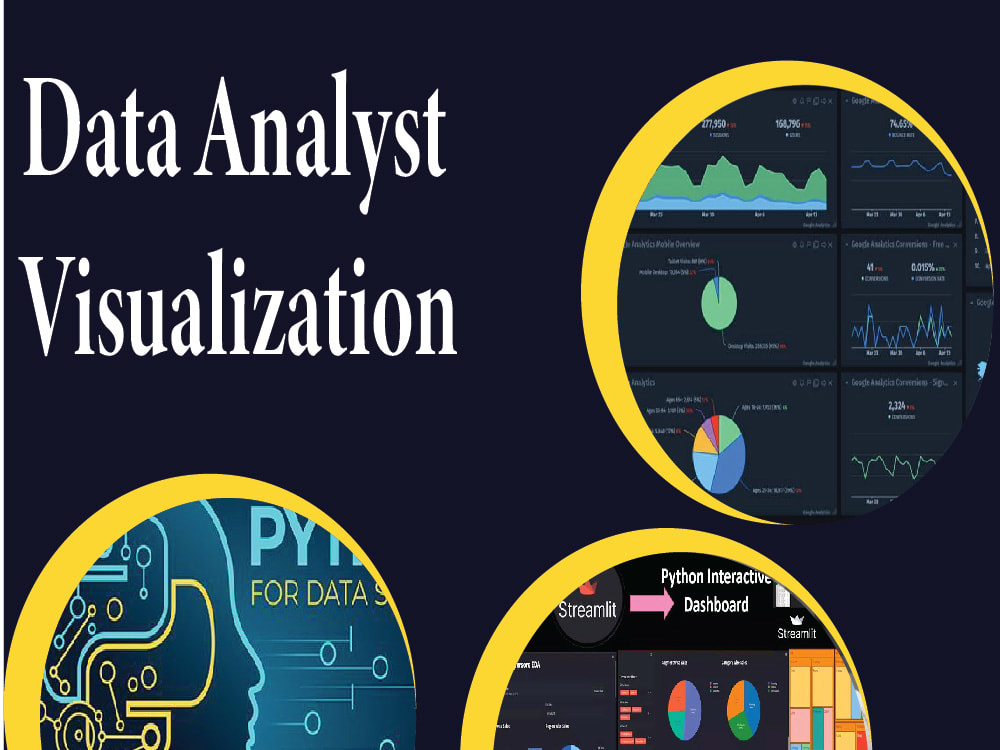 Data analysis and visualization by using Pandas, matplotlib and Power BI | Upwork