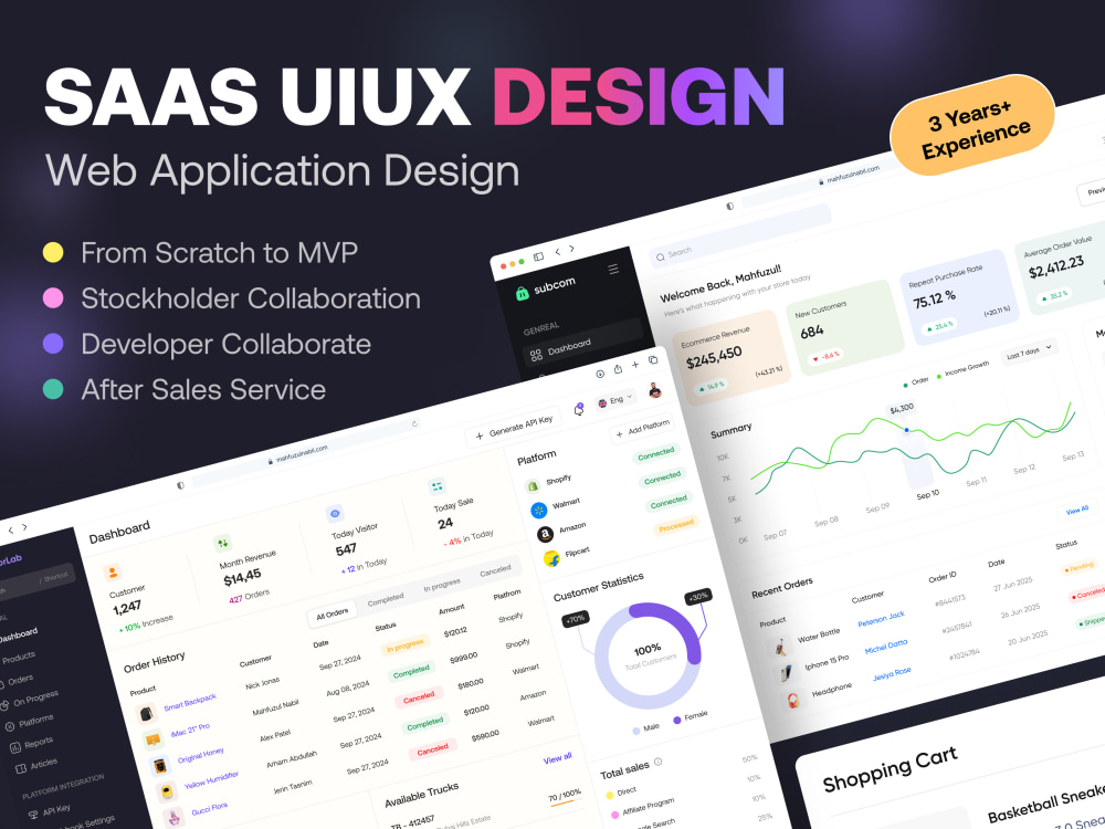 Web app design, dashboard, website design uiux, CRM, admin panel | Upwork