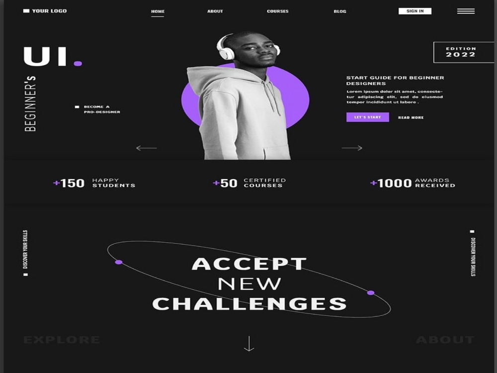 Figma , psd , xd to HTML CSS responsive design | Upwork