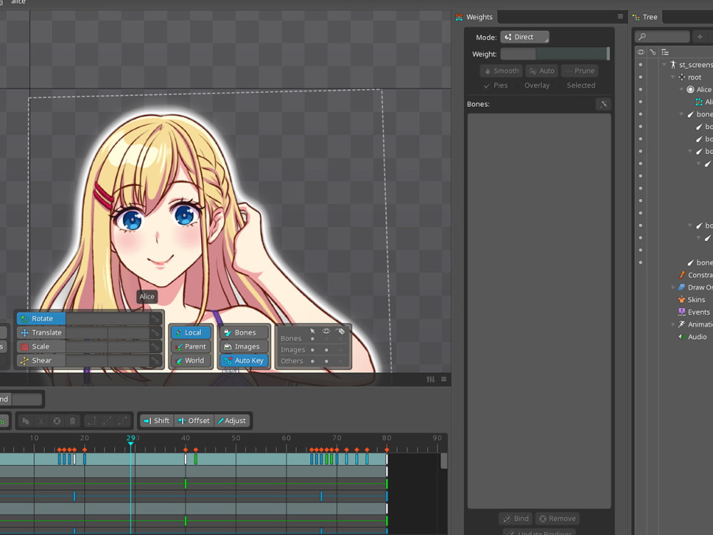 A character RIG for SPINE2D | Upwork