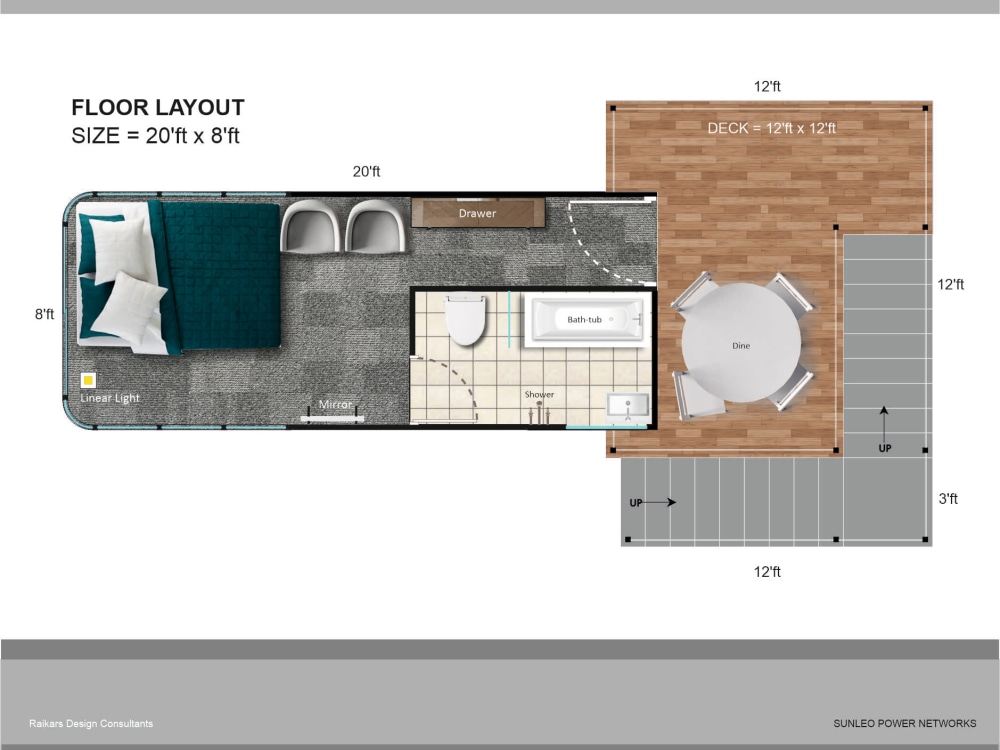 Eco-Tourism Deep Forest expirence | Upwork