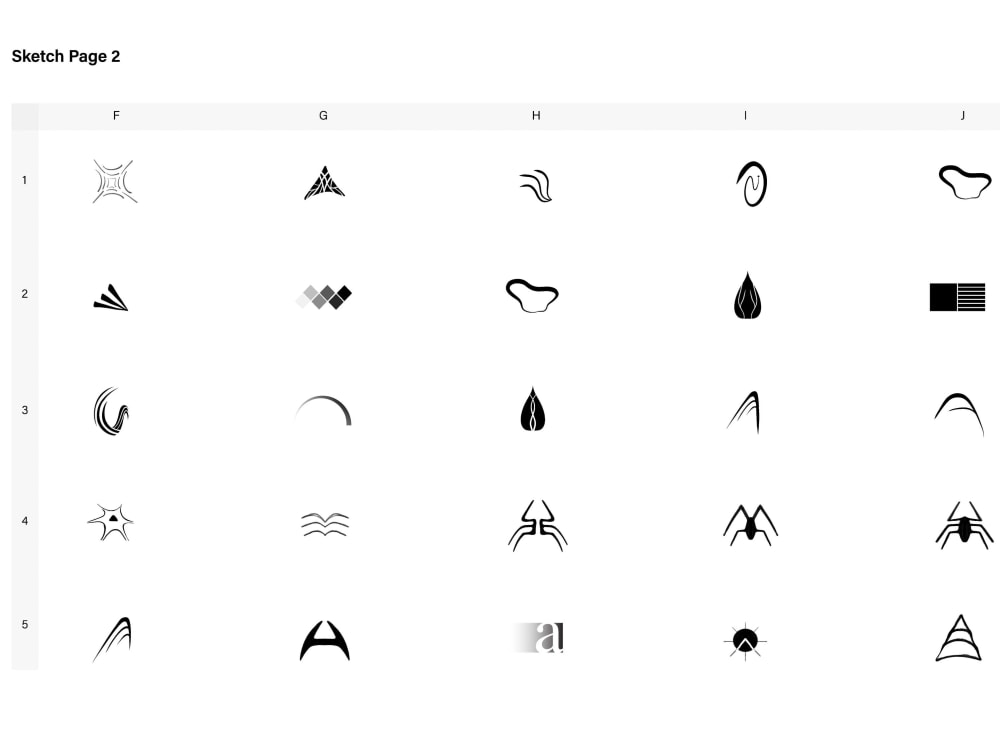 A full 4-phase logo design project | Upwork