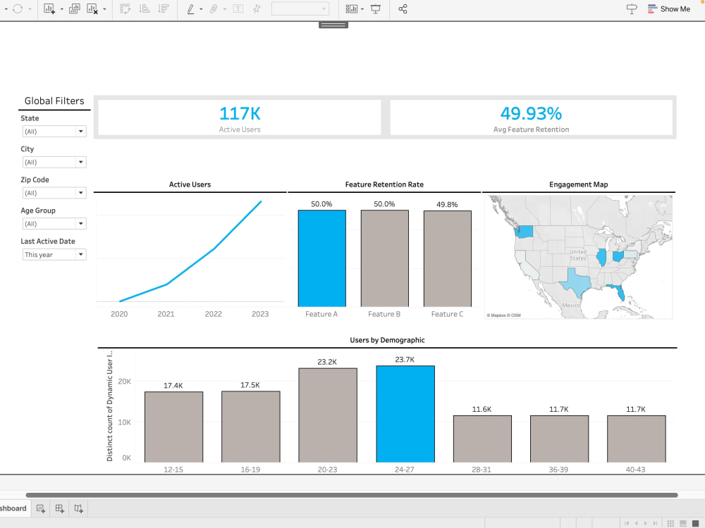 An end-to-end data services culminating in dynamic dashboards | Upwork