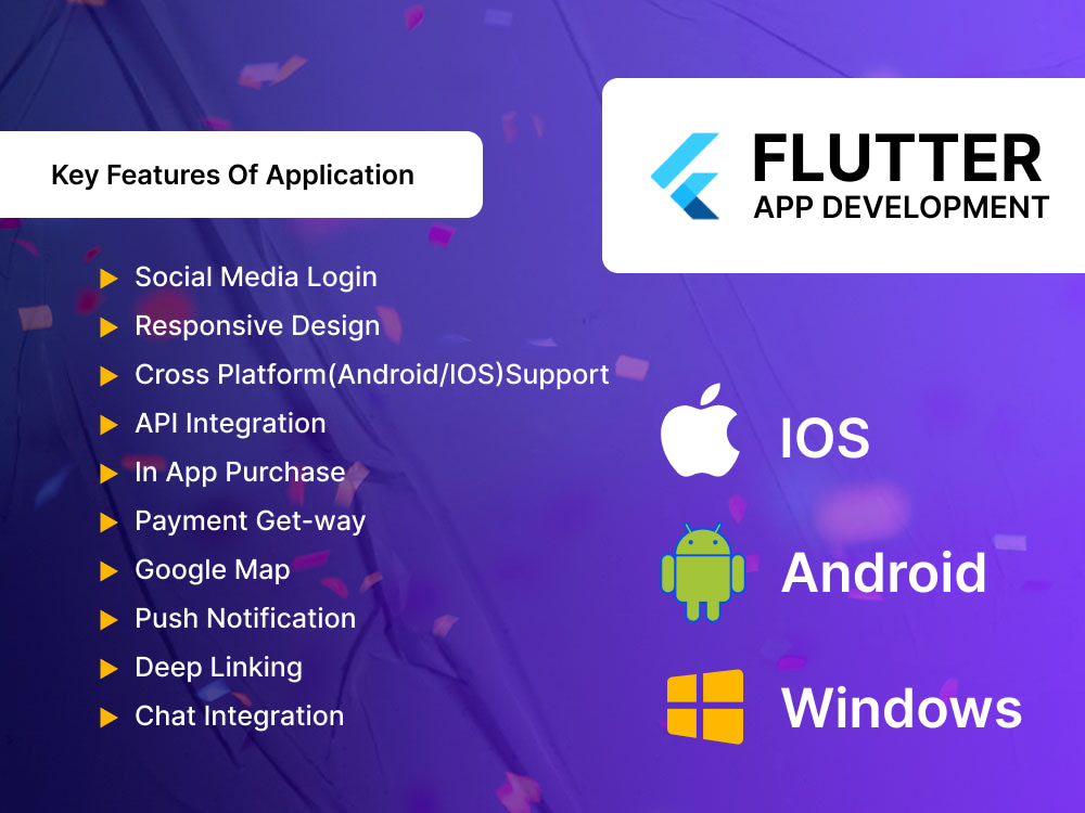 A Flutter app for cross-platform Android and IOS | Upwork