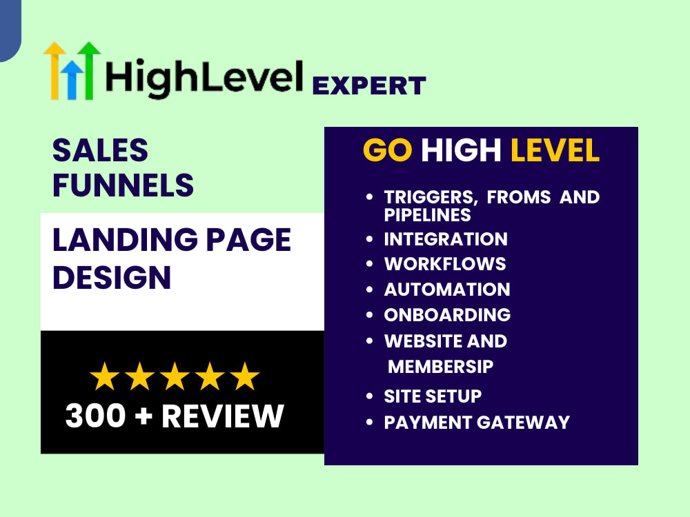 Responsive landing page with GoHighLevel, GHL Automation and Account ...