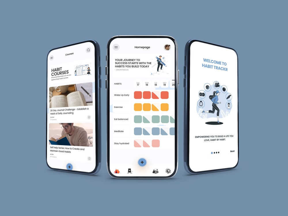Mobile app ui / app ui design / mobile ui ux designer in Figma | Upwork