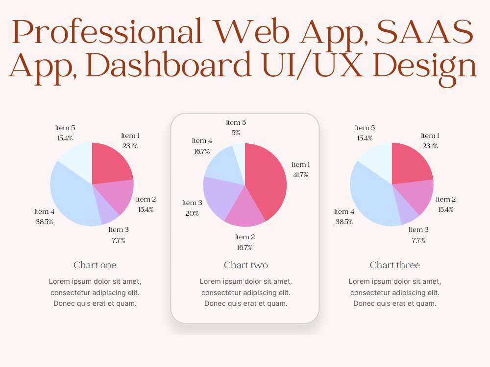 Professional Web App, SAAS App, Dashboard Design, SaaS animation | Upwork