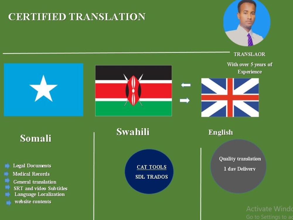 Somali to English and Swahili to English translation | Upwork