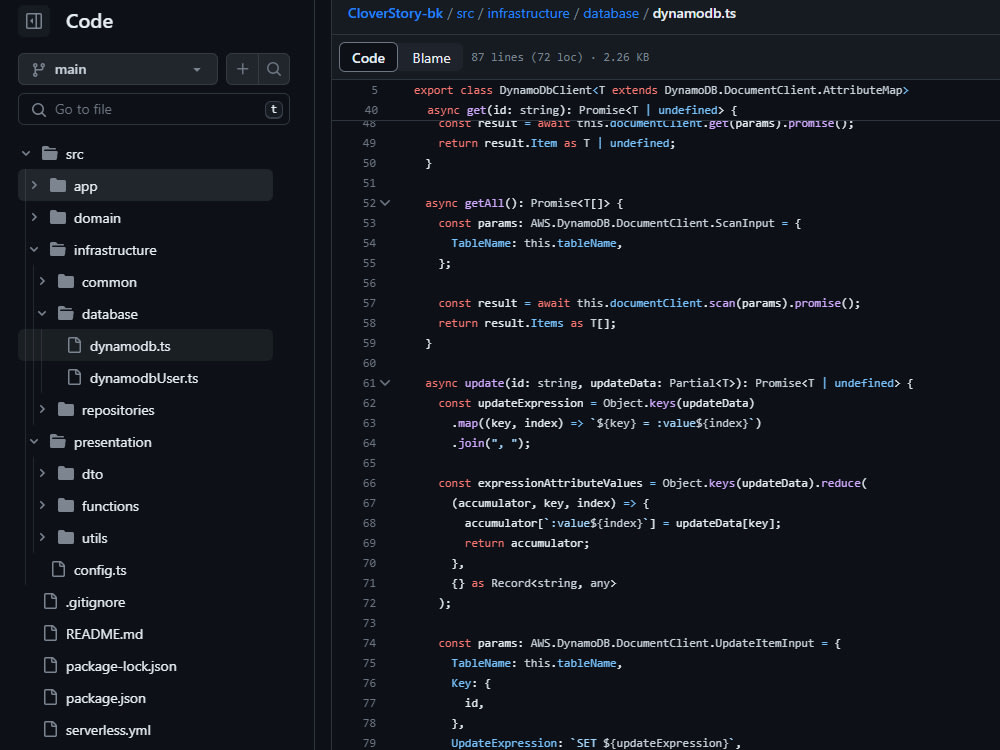 Aws Lambda Functions Using Serverless Framework Upwork