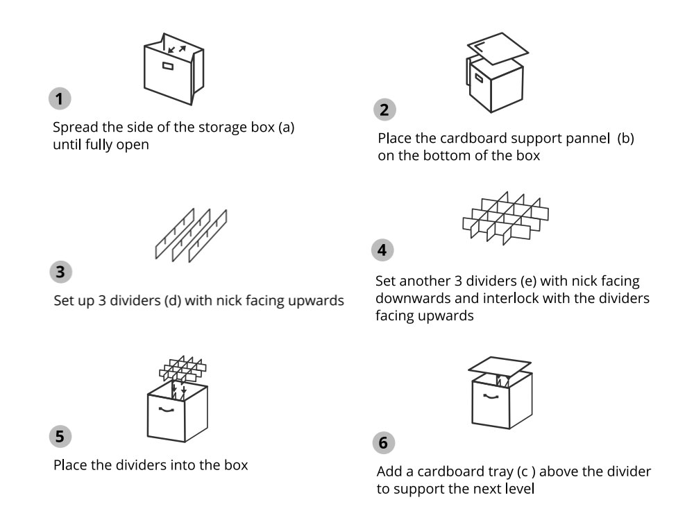 A Custom Instruction illustrations sheet design | Instructional Manual ...