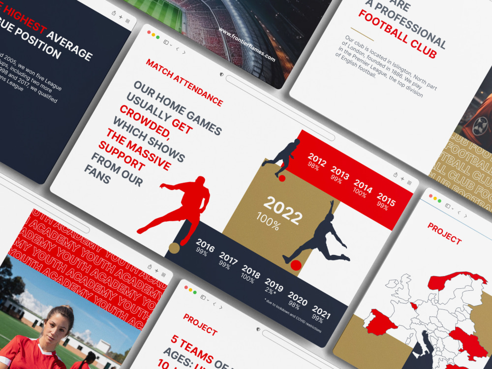 A PowerPoint Expert, PowerPoint Presentation Design, PPT Pitch Deck ...