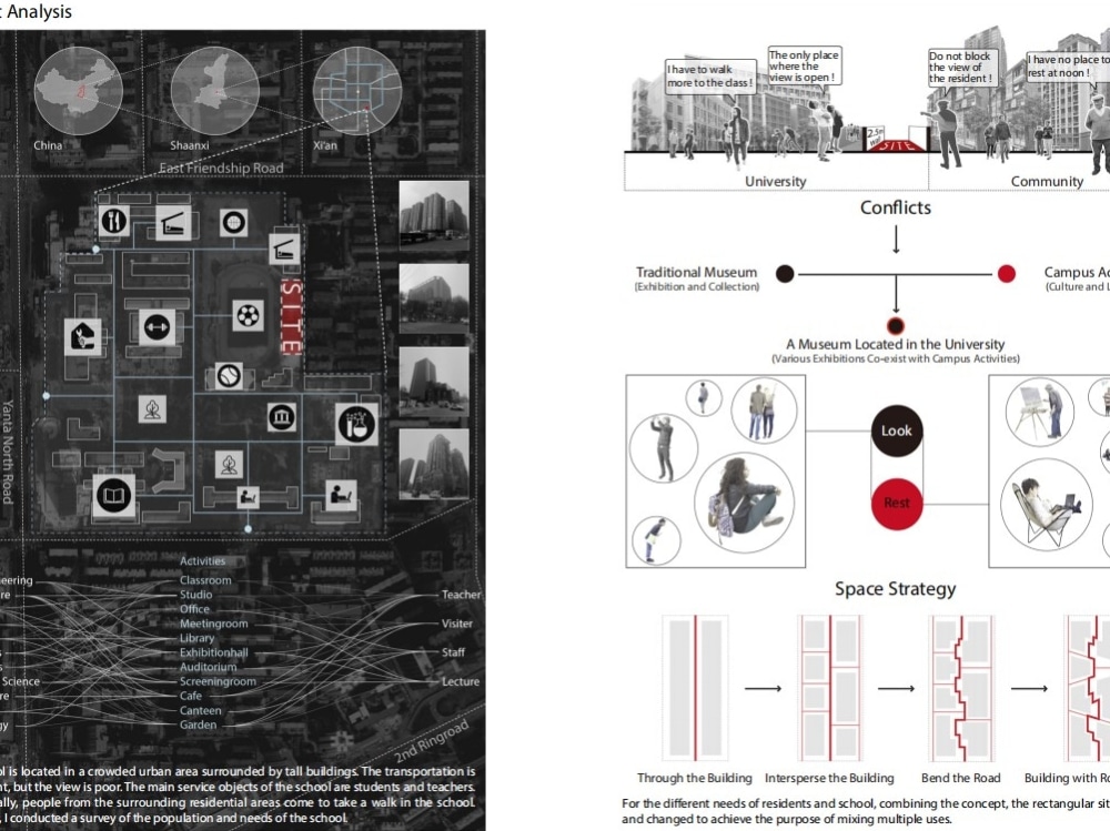 Architectural concept, analysis, diagrams | Upwork