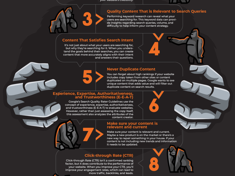 Eye-catching visual strategies or infographics | Upwork